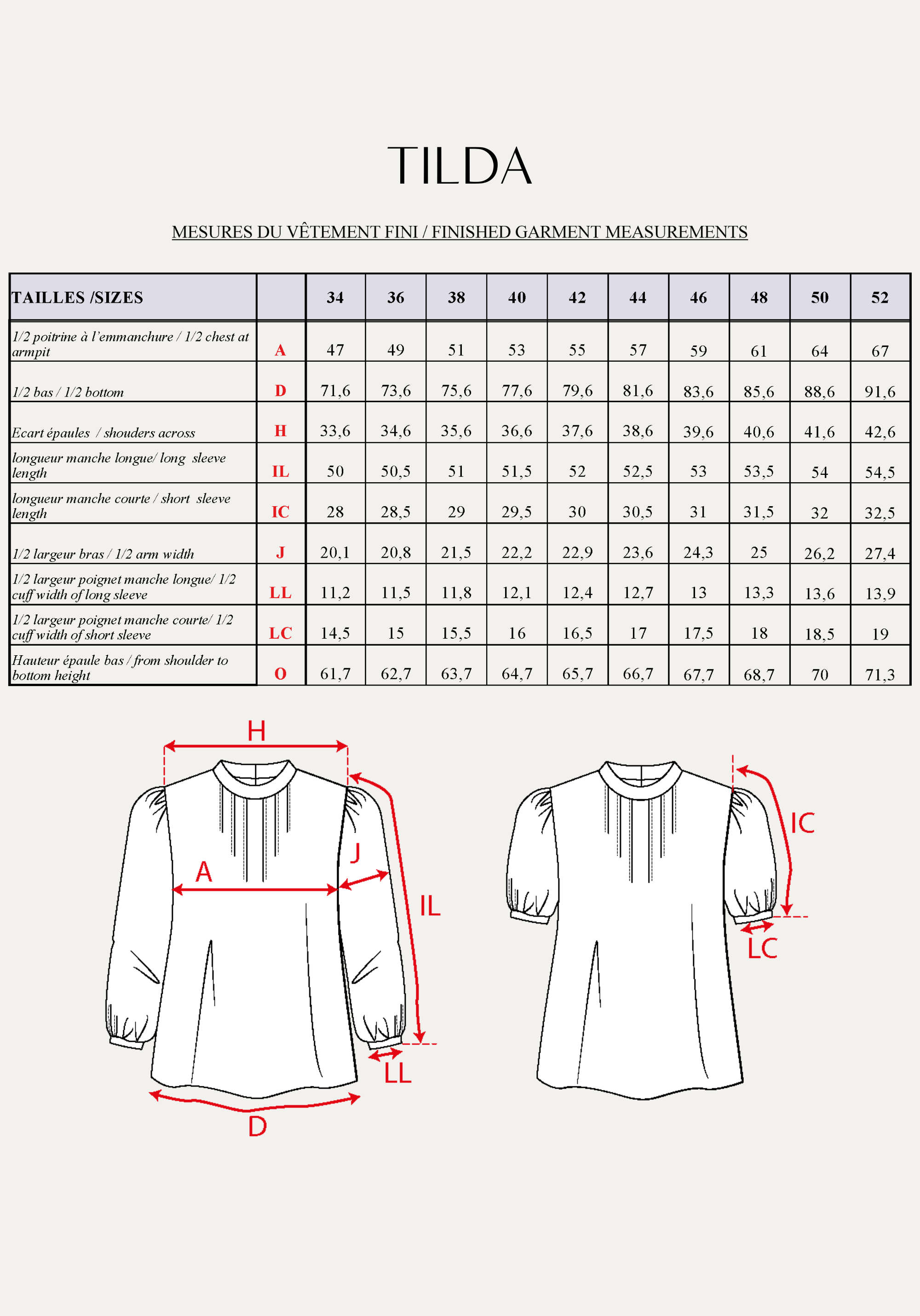 Free PDF Pattern Tilda Blouse / PDF (A4, A3, A0, US Letter) - Frames ...
